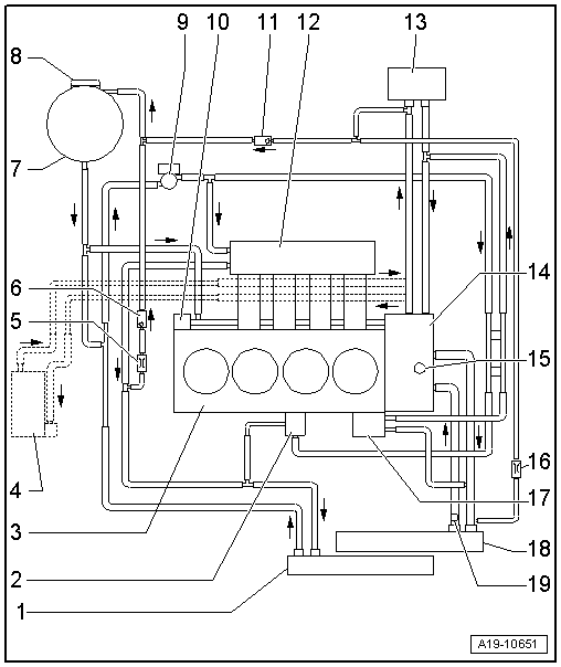 Audi Workshop Service And Repair Manuals A3 Mk2 Power Unit 4