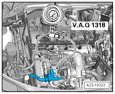 Audi Workshop Service and Repair Manuals > A3 Mk2 > Power unit | TDI ...
