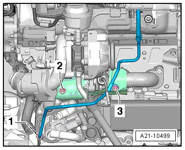 Audi Workshop Service and Repair Manuals > A3 Mk2 > Power unit | TDI ...