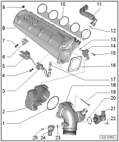 Audi Workshop Service and Repair Manuals > A3 Mk2 > Power unit | Direct ...
