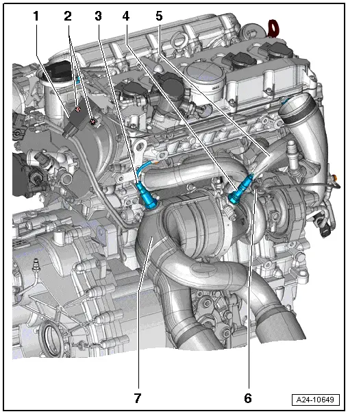 Audi Workshop Service and Repair Manuals > A3 Mk2 > Power unit | Direct ...