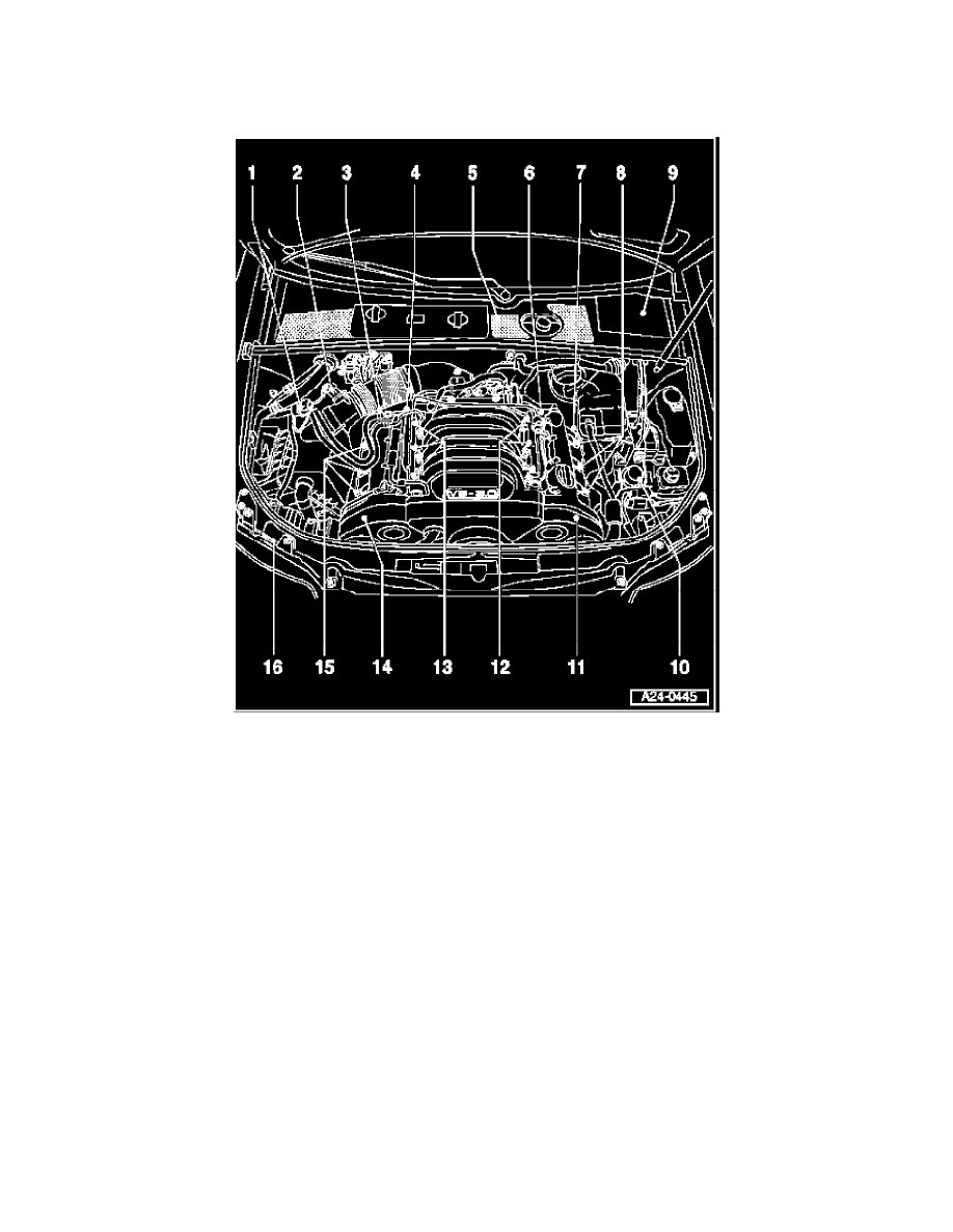 Audi Workshop Service and Repair Manuals > A4 Cabriolet V6-3.0L (AVK ...
