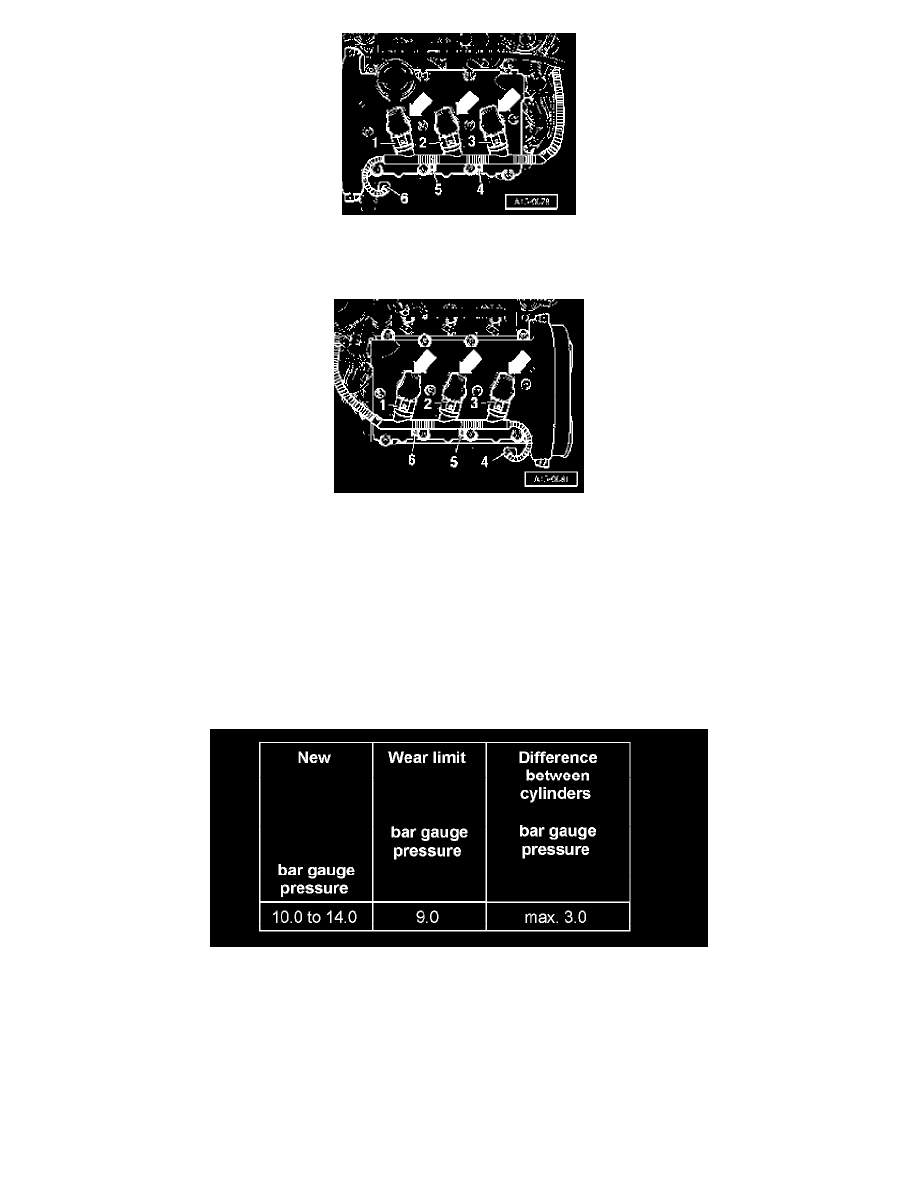 Audi Workshop Service and Repair Manuals > A4 Cabriolet V6-3.0L (AVK ...