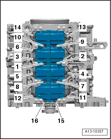 Audi Workshop Service and Repair Manuals > A4 Cabriolet Mk2 > Power ...
