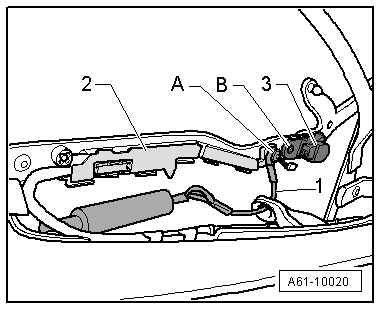 Audi Workshop Service and Repair Manuals > A4 Cabriolet Mk2 > Body ...