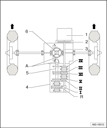 Audi Workshop Service and Repair Manuals > A4 Cabriolet Mk2 > Power ...