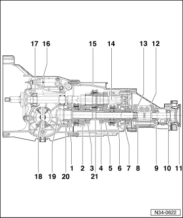 Audi Workshop Service and Repair Manuals > A4 Cabriolet Mk2 > Power transmission | 5-speed ...