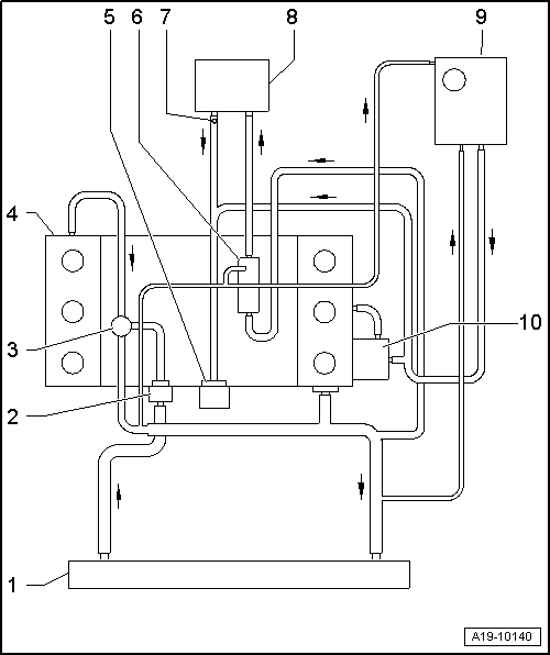 Audi Workshop Service and Repair Manuals > A4 Cabriolet Mk2 > Power ...