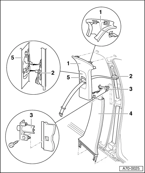 Audi Workshop Manuals > A4 Mk1 > Body > General Body Assembly, Interior ...