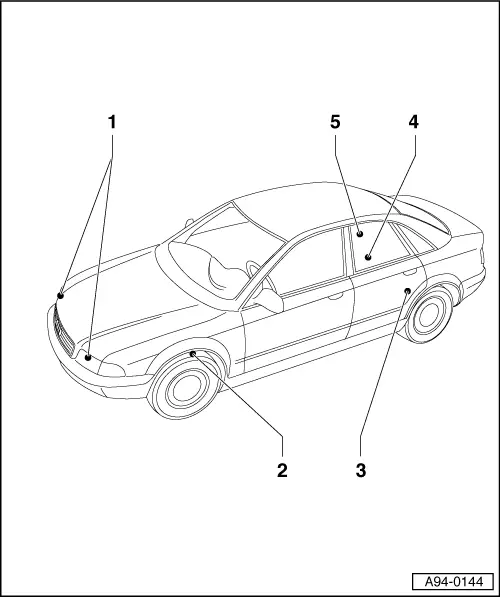 Audi Workshop Service and Repair Manuals > A4 Mk1 > Vehicle electrics ...
