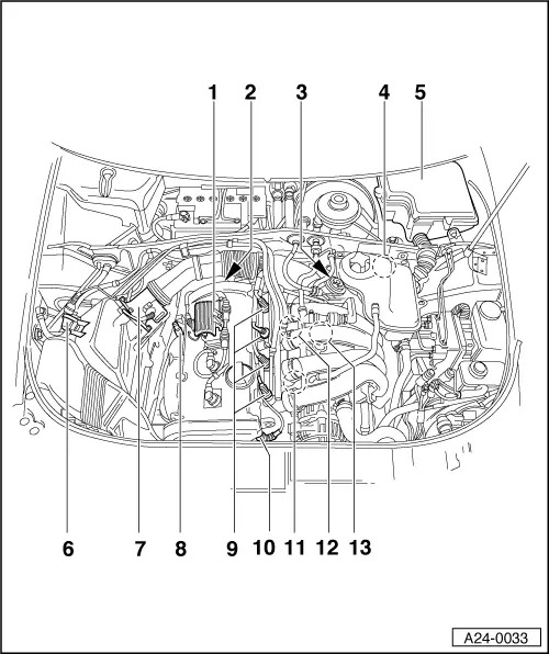 Audi Workshop Service and Repair Manuals > A4 Mk1 > Power unit ...
