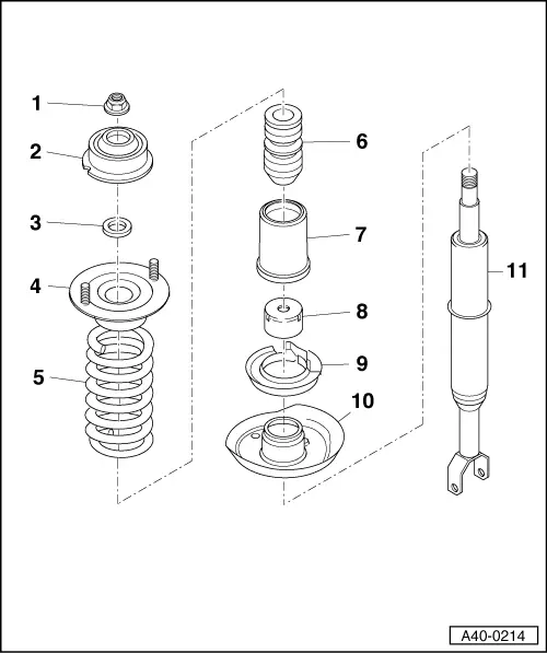 Audi Workshop Manuals > A4 Mk1 > Running gear, front-wheel drive and ...