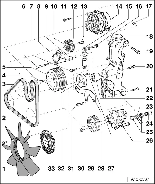 Audi Workshop Service and Repair Manuals > A4 Mk1 > Power unit | 4-Cyl ...