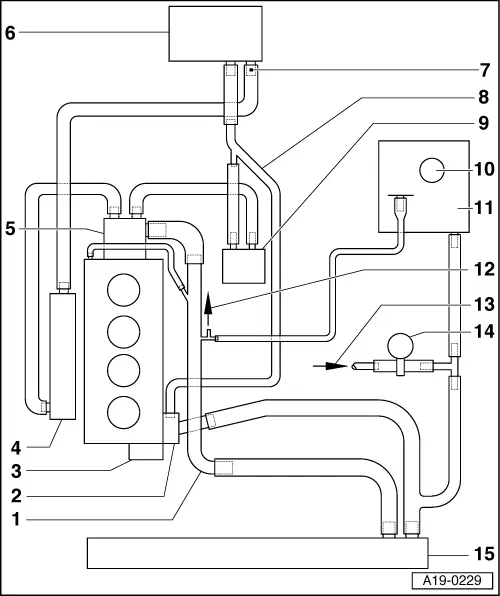 Audi Workshop Service and Repair Manuals > A4 Mk1 > Power unit | 4-Cyl ...