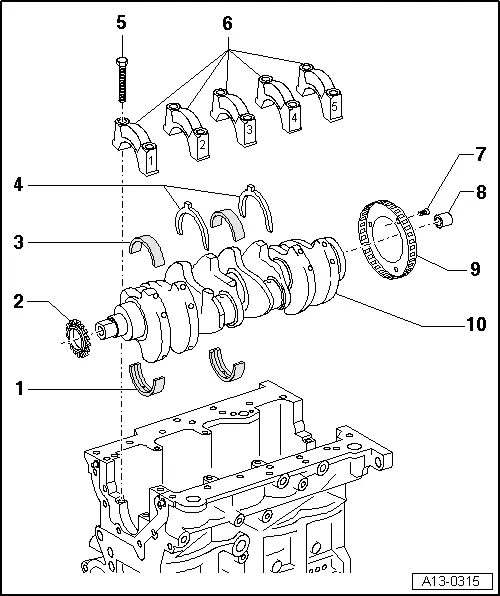 Audi Workshop Service and Repair Manuals > A4 Mk1 > Power unit | 4 ...