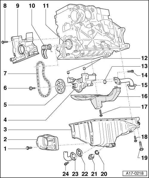 Audi Workshop Service and Repair Manuals > A4 Mk1 > Power unit | 4 ...