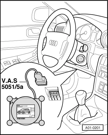 Audi Workshop Manuals > A4 Mk1 > Power unit > 4-cylinder engine (5 ...