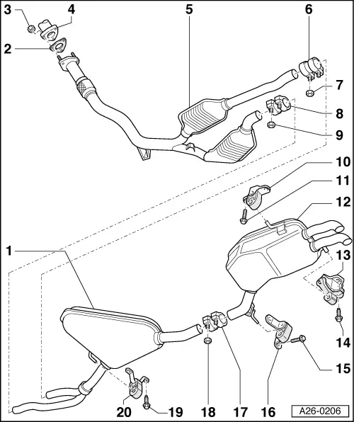Audi Workshop Manuals > A4 Mk1 > Power unit > 6-cylinder diesel direct ...