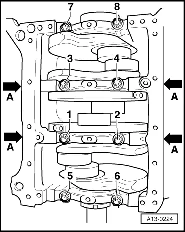 Audi Workshop Manuals > A4 Mk1 > Power unit > 6-cylinder engine (5 ...