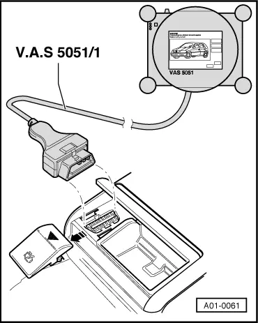 Audi Workshop Service and Repair Manuals > A4 Mk1 > Power unit | 6 ...
