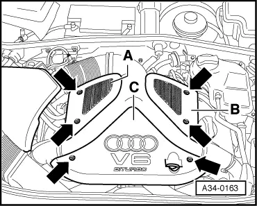 Audi Workshop Service and Repair Manuals > A4 Mk1 > Power unit | 6 ...