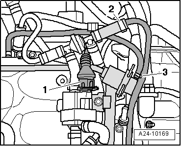 Audi Workshop Service and Repair Manuals > A4 Mk1 > Power unit | 6 ...