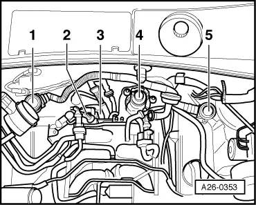 Audi Workshop Service and Repair Manuals > A4 Mk1 > Power unit | 6 ...