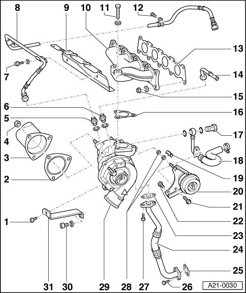 Audi Workshop Service and Repair Manuals > A4 Mk1 > Power unit | 4 ...