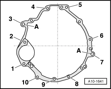 Audi Workshop Service and Repair Manuals > A4 Mk2 > Power unit | 8 ...