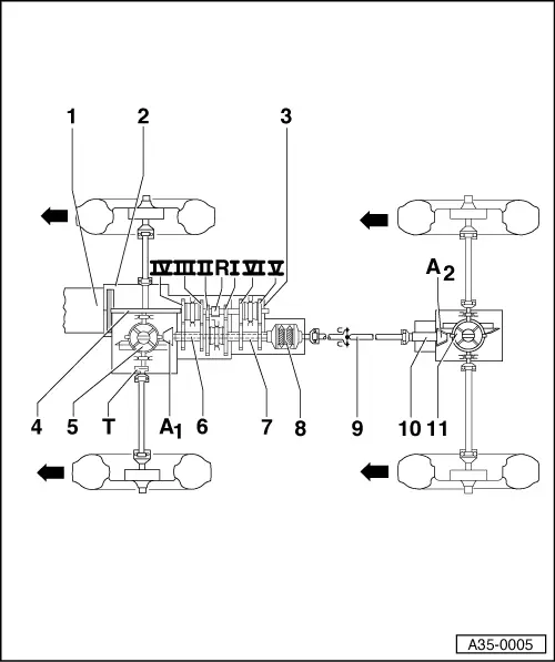 Audi Workshop Service and Repair Manuals > A4 Mk2 > Power transmission ...
