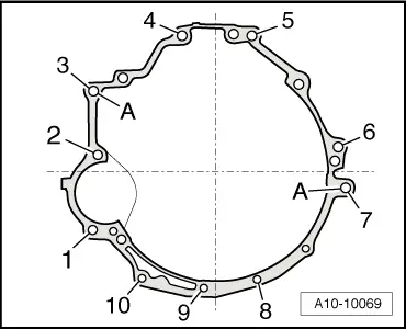 Audi Workshop Service and Repair Manuals > A4 Mk2 > Power transmission ...