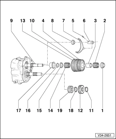 Audi Workshop Service and Repair Manuals > A4 Mk2 > Power transmission ...