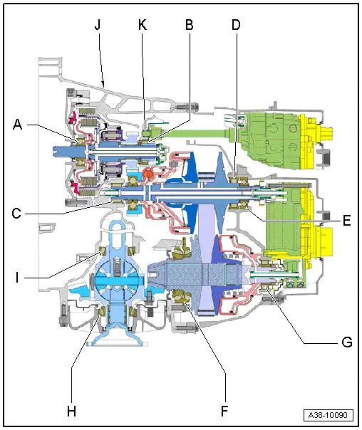 Audi Workshop Service and Repair Manuals > A4 Mk2 > Power transmission ...