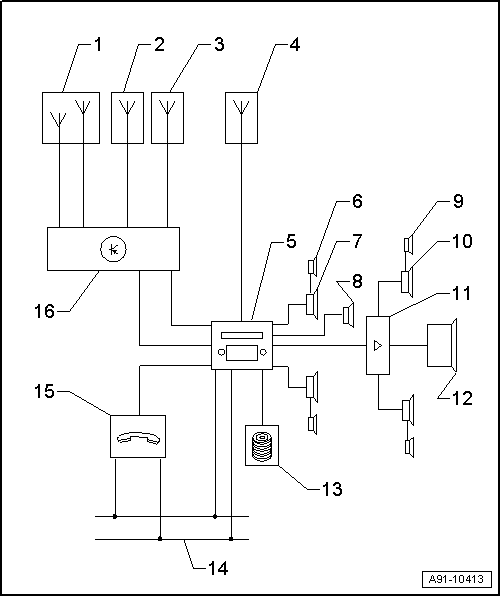 Audi Workshop Service and Repair Manuals > A4 Mk2 > Vehicle electrics ...