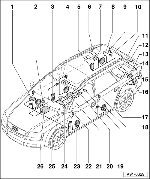 Audi Workshop Service and Repair Manuals > A4 Mk2 > Vehicle electrics ...