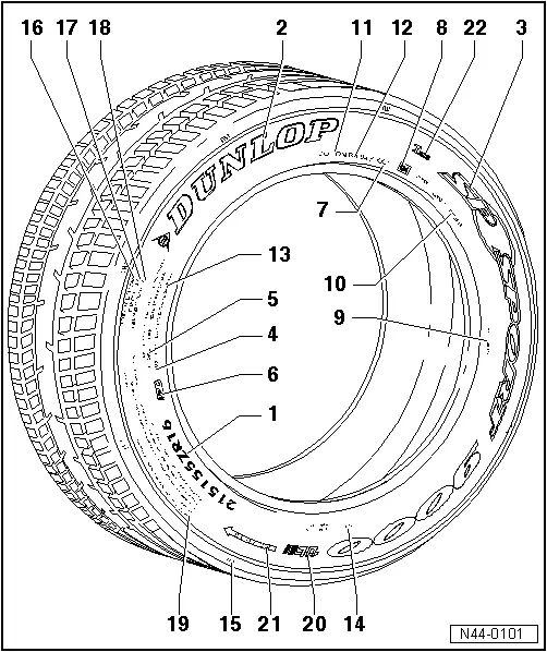 Audi Workshop Service and Repair Manuals > A4 Mk2 > Wheels and tyres ...