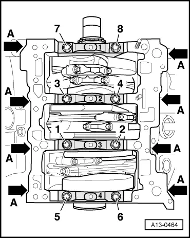 Audi Workshop Service and Repair Manuals > A4 Mk2 > Power unit | 6 ...