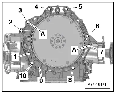 Audi Workshop Service and Repair Manuals > A4 Mk3 > Power transmission ...