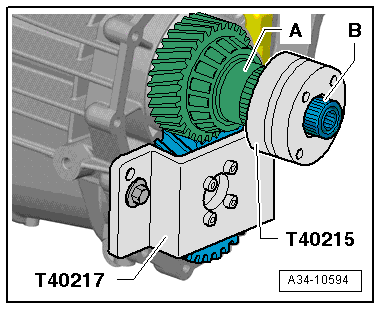 Audi Workshop Service and Repair Manuals > A4 Mk3 > Power transmission ...
