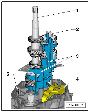 Audi Workshop Service and Repair Manuals > A4 Mk3 > Power transmission ...