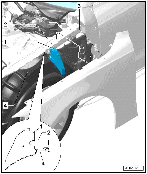 Audi Workshop Service and Repair Manuals > A4 Mk3 > Body | General body ...