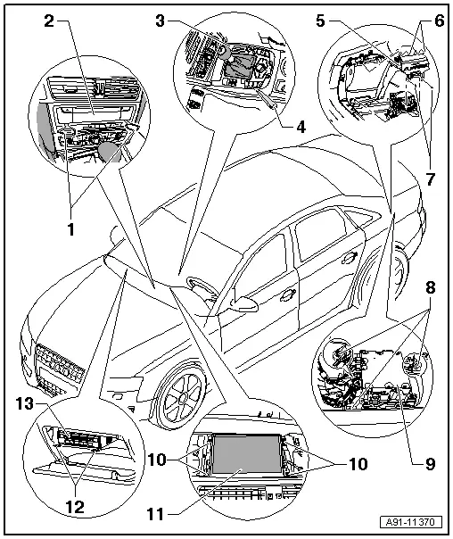Audi Workshop Service and Repair Manuals > A4 Mk3 > Vehicle electrics ...