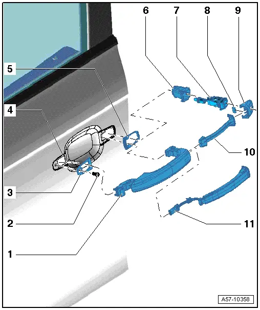 Audi Workshop Service and Repair Manuals > A4 Mk3 > Body | General body ...