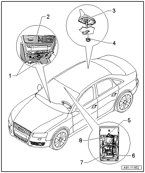 Audi Workshop Service and Repair Manuals > A4 Mk3 > Vehicle electrics ...