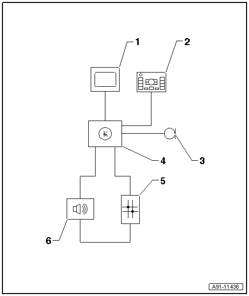 Audi Workshop Service and Repair Manuals > A4 Mk3 > Vehicle electrics ...