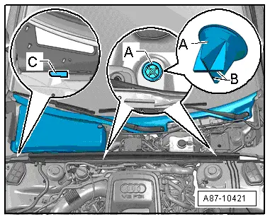 Audi Workshop Service and Repair Manuals > A4 Mk3 > Heating ...