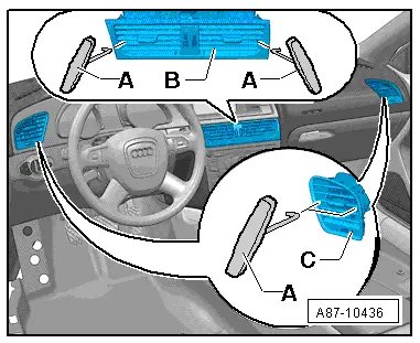 Audi Workshop Service and Repair Manuals > A4 Mk3 > Heating ...