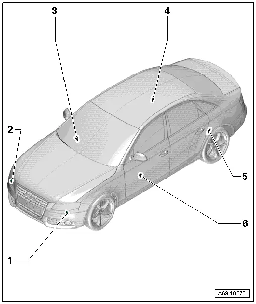 Audi Workshop Service and Repair Manuals > A4 Mk3 > Body | General body ...