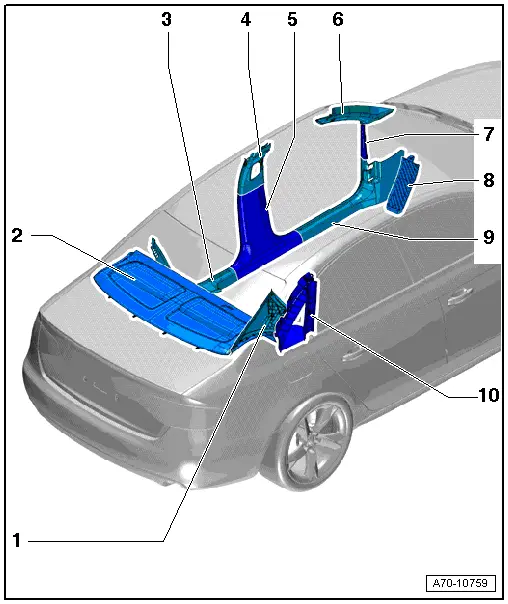 Audi Workshop Service and Repair Manuals > A4 Mk3 > Body | General body ...