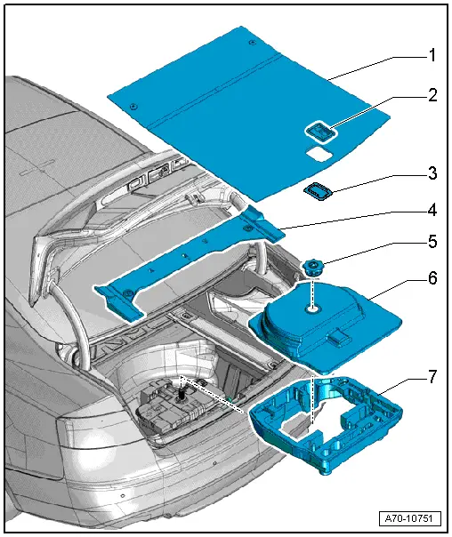 Audi Workshop Service and Repair Manuals > A4 Mk3 > Body | General body ...